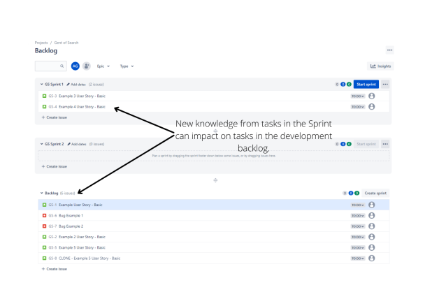 Управление бэклогом — руководство для SEO-специалистов — Топвизор–Журнал