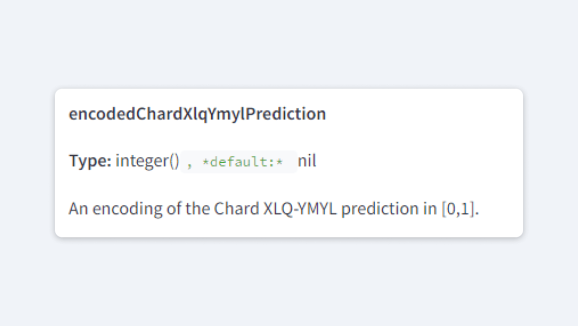 Секреты алгоритма Google: что известно после утечки внутренней документации компании — Топвизор ...