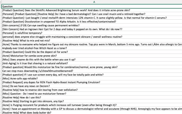 Как исследовать ключевые слова на Reddit — находим новые возможности для контента — Топвизор–Журнал