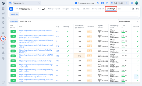 Seo для Javascript полный гайд часть 1 — Топвизор Журнал